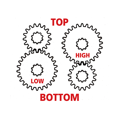 PEM QUICK CHANGE GEARS / PREMIUM – Circle Track Warehouse Inc.